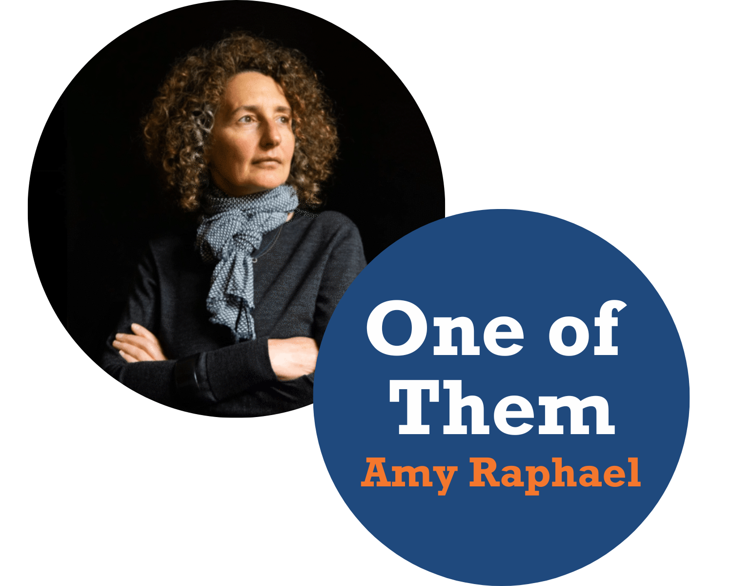 Amy Raphael – EmpathyLabUK