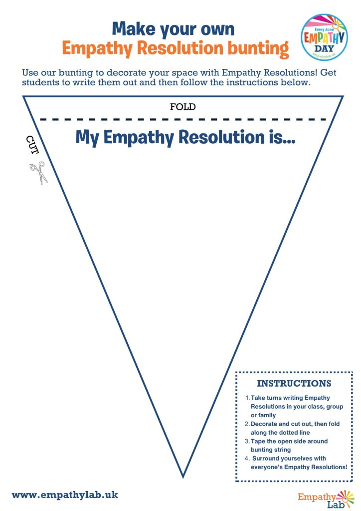 Empathy Resolution Registered – EmpathyLabUK