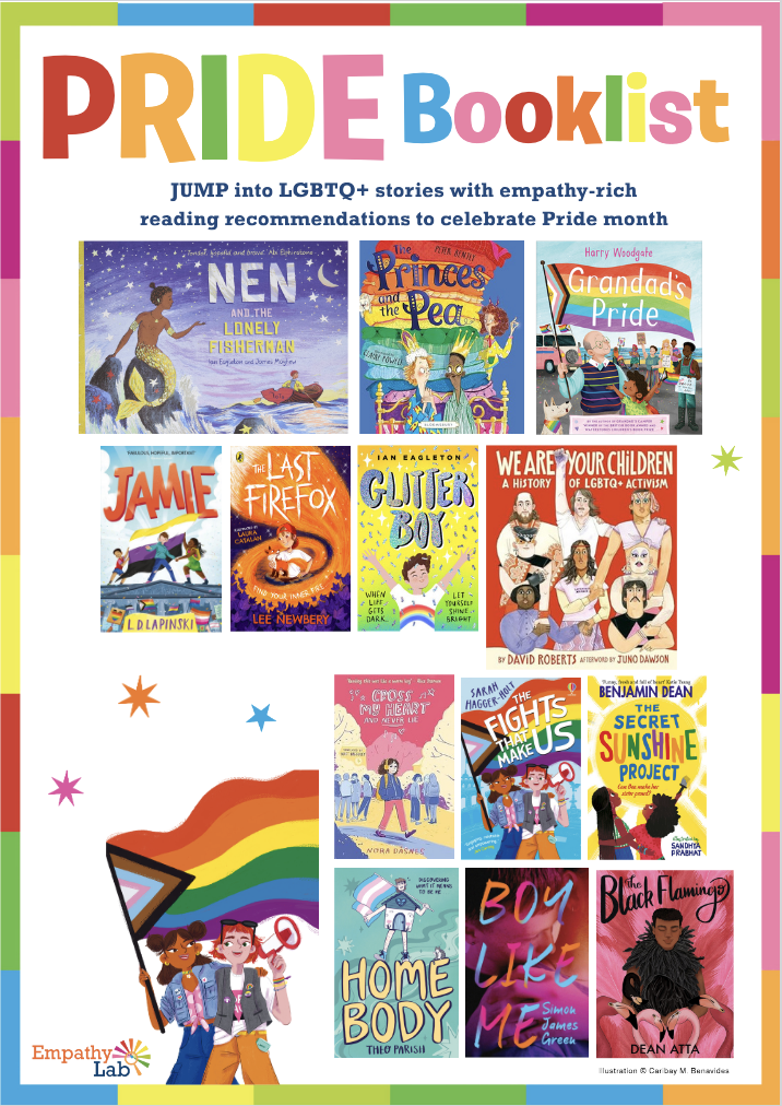 Resources – EmpathyLabUK